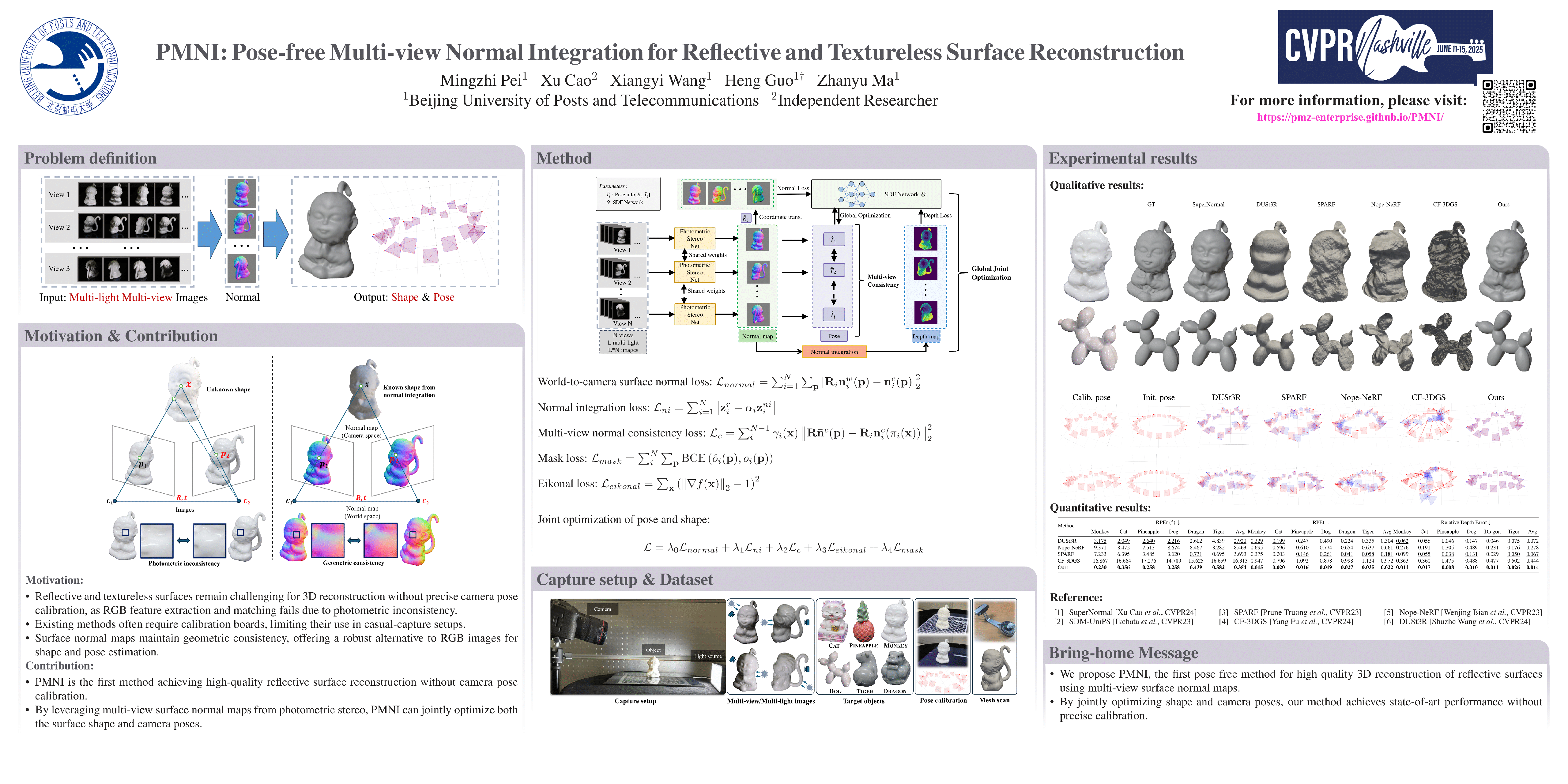 CVPR Poster PMNI: Pose-free Multi-view Normal Integration for Reflective and Textureless Surface ...